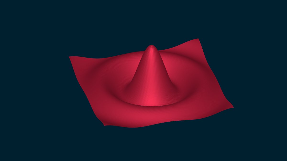 HelloTriangle